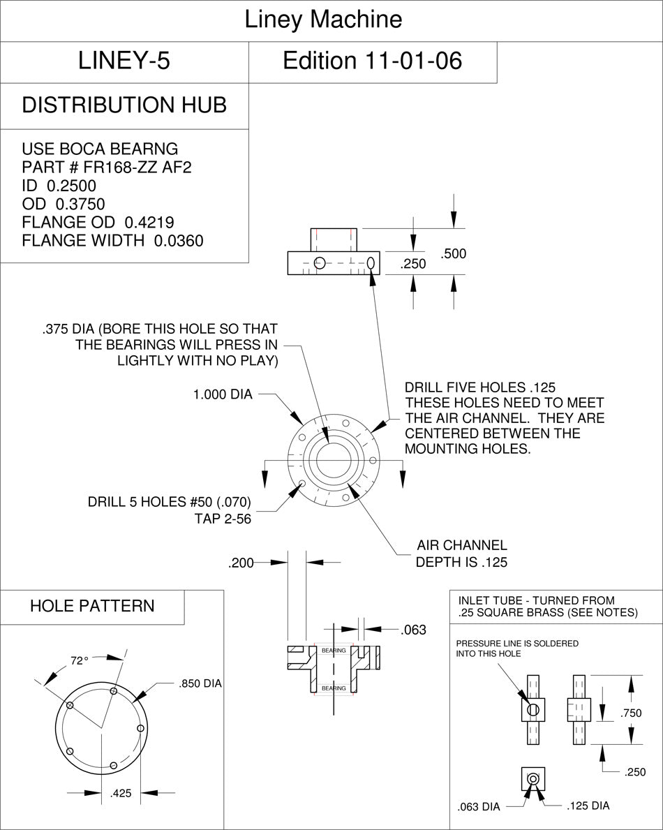 MiniSteam Liney 5 Kit